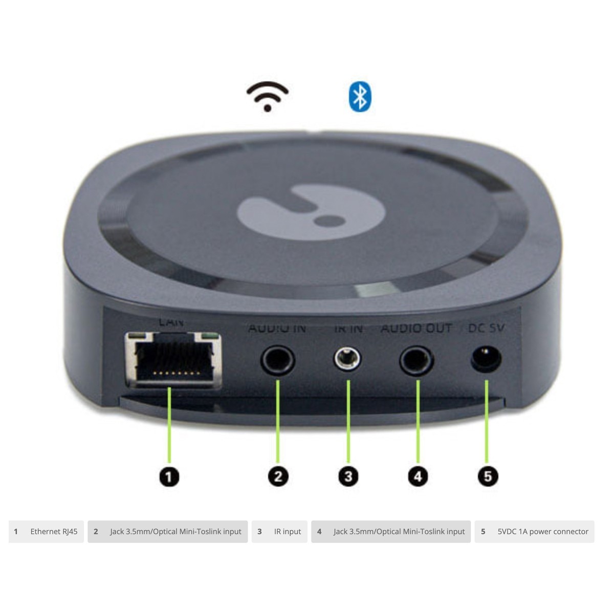 iEast Audiocast Pro M50 Player | Medya Ve Internet Player | HiFi ...