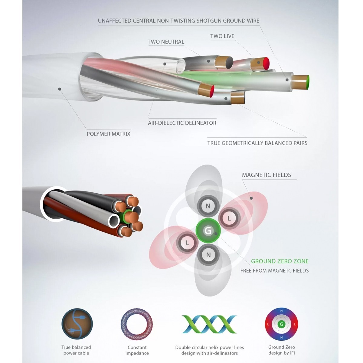 iFi Audio Quasar Güç Kablosu | Güç Kabloları | Kablolar | Dükkan Hifi ...